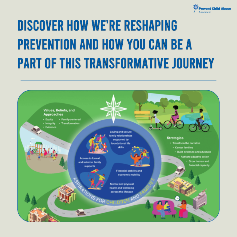 2024 CAP Month Social Media Kit